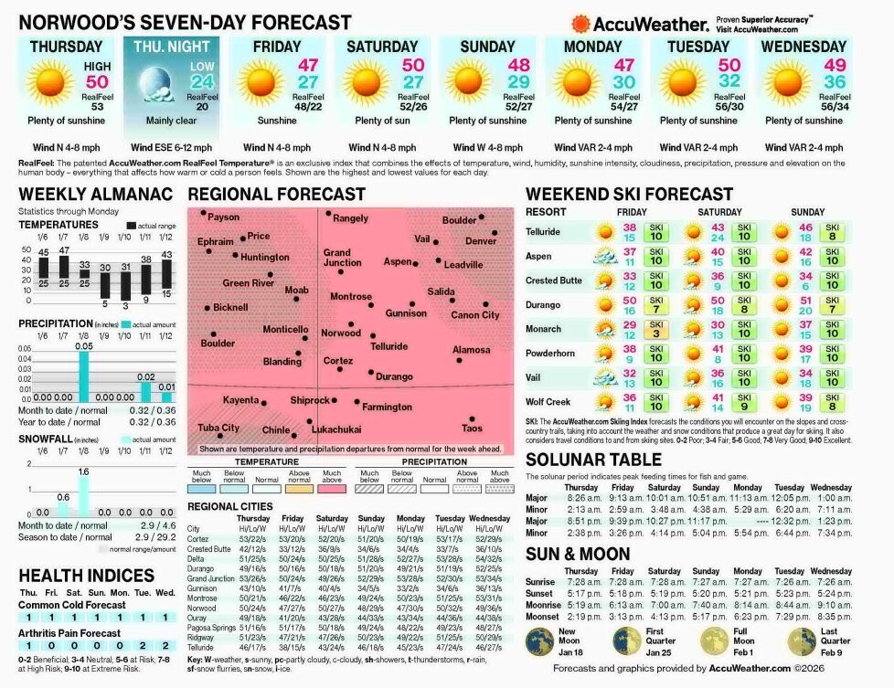Page A05 | The Norwood Post E-edition | telluridenews.com