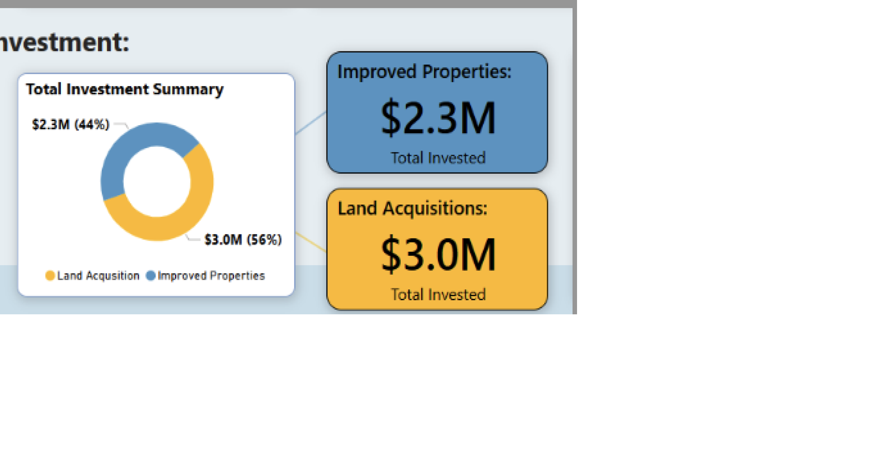Tempe program puts dent in housing crisis | City News | tempenews.com