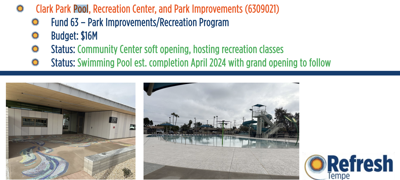 North Tempe pool, Lakes roadwork projects nearing end | City News ...