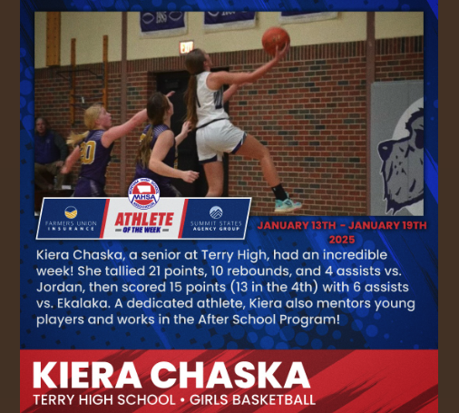 Chaska named MHSA Female Athlete of the Week | Sports | terrytribune.com