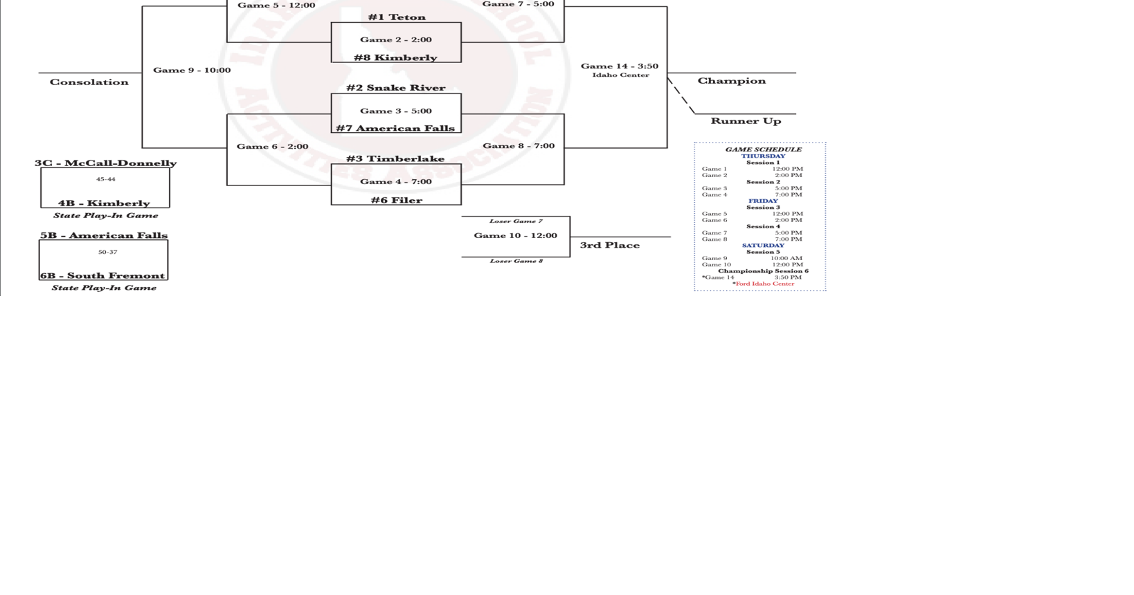 Girls Basketball State Tournament Bracket | Sports | tetonvalleynews.net