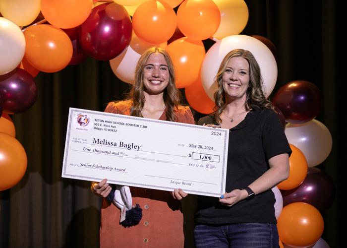 2024 Graduation: THS Next Steps | Hydrography | tetonvalleynews.net