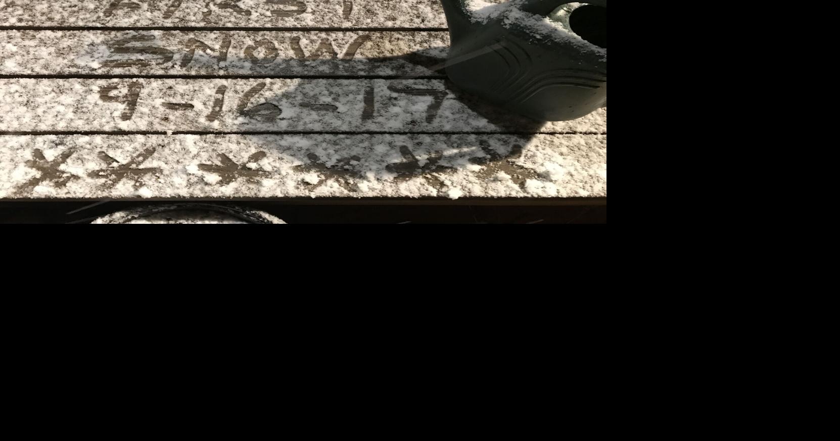 Weird Winter Weather Worries? | Weather Blog | tetonvalleynews.net