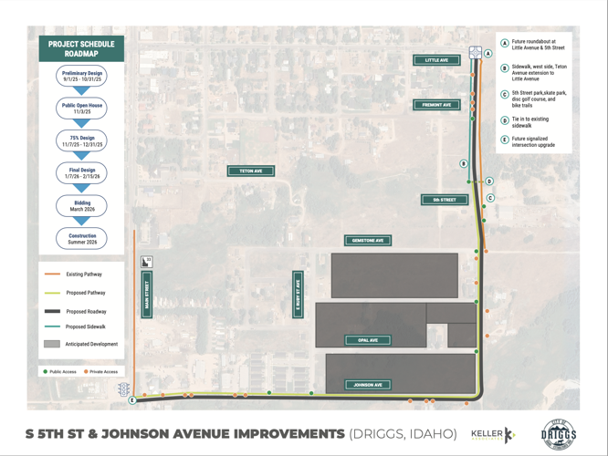 Driggs shows plans for local improvement district on S 5th St and ...
