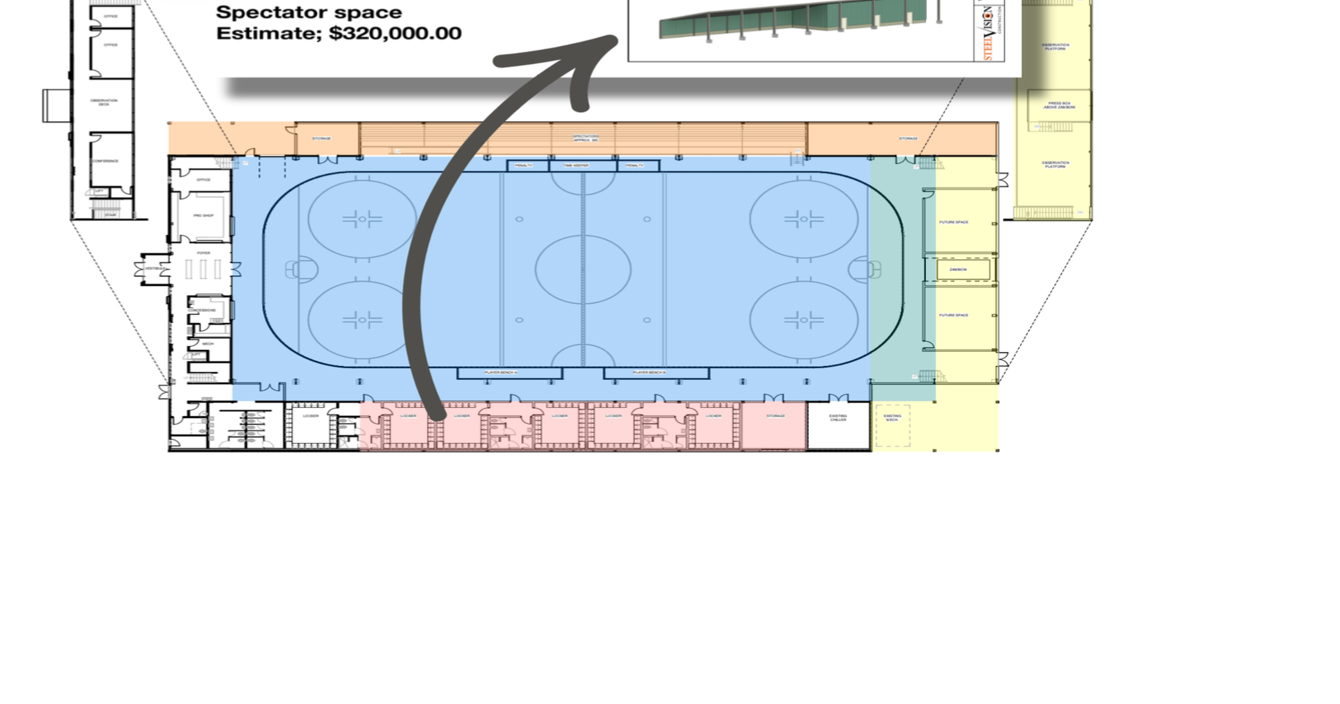 Kotler Arena Expansion: A 3 Year Plan for a Year Round Recreational ...