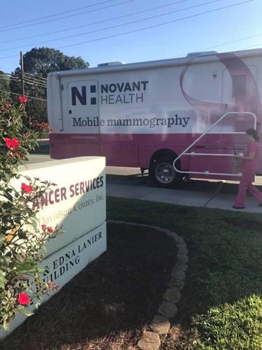 Cancer Services of Davidson County needs 20 people to sign up for free ...