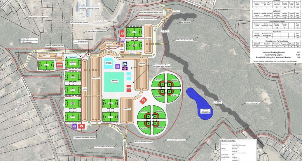 Davidson County eyeing a $65 million sports complex development | Entertainment | the-dispatch.com