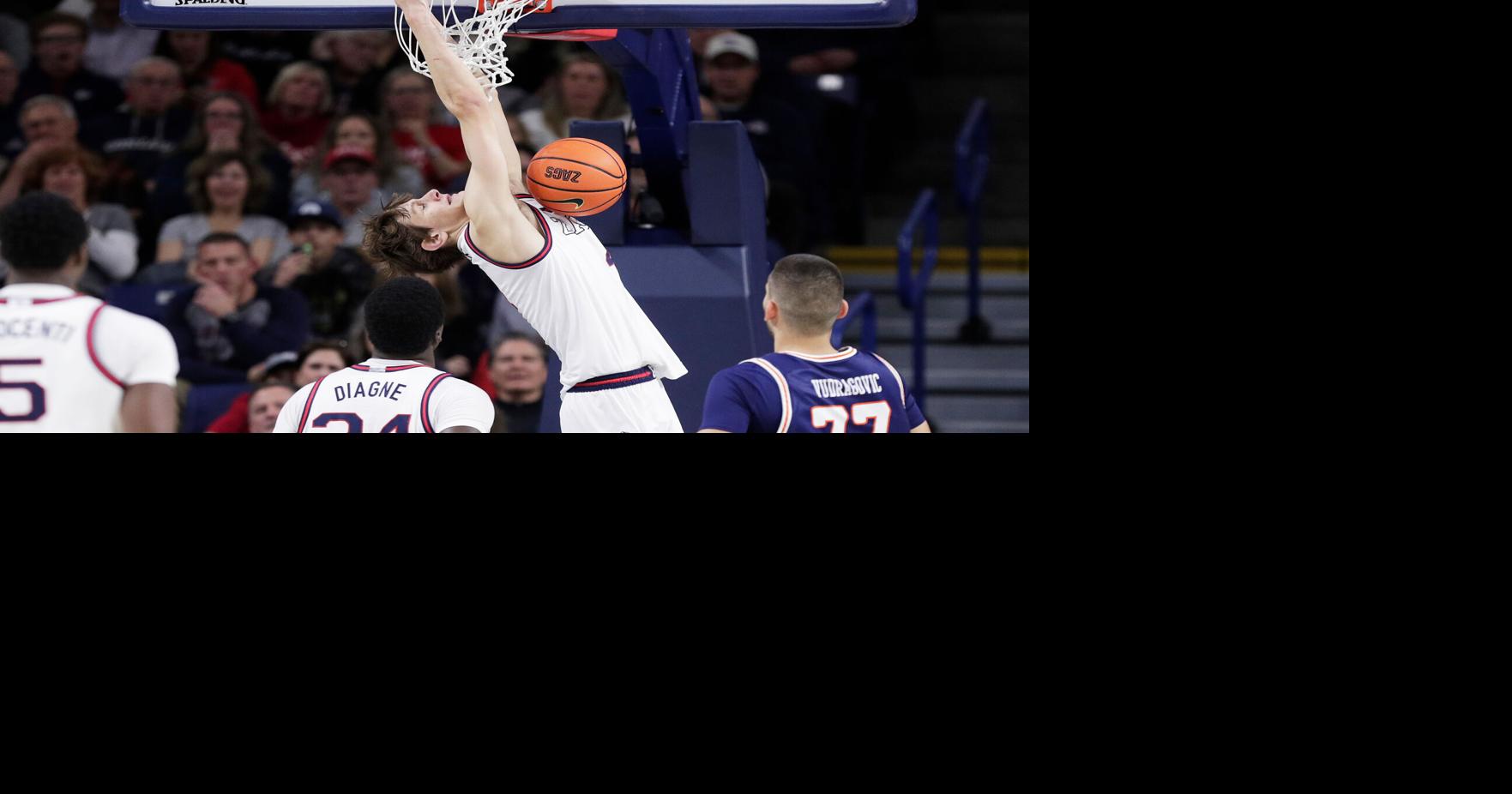 Fogle scores 17 as No. 8 Gonzaga pounds Pepperdine 84-60 to reach 20 ...