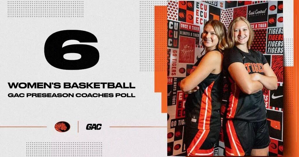 Harding, Southern Naz tie at the top of GAC women's poll | Sports ...