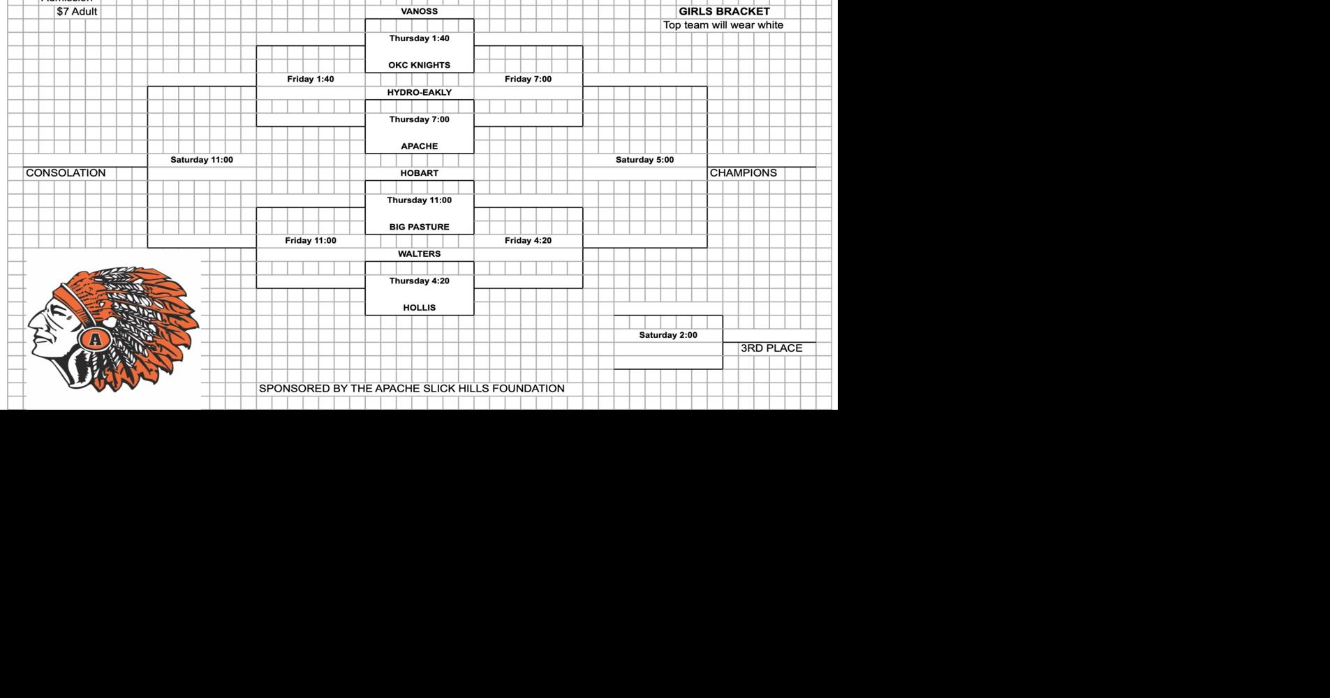 Vanoss teams headed to Apache Tournament | Oklahoma | theadanews.com
