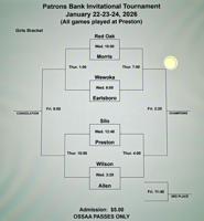 SRT in Stonewall & Preston brackets have been updated | Sports ...
