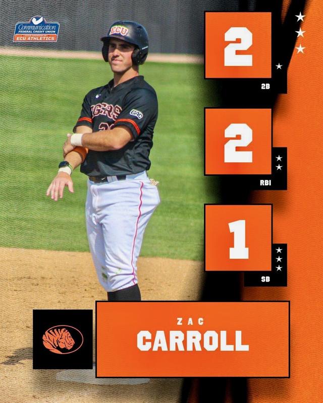 ECU baseball team records fourth straight win | Sports | theadanews.com