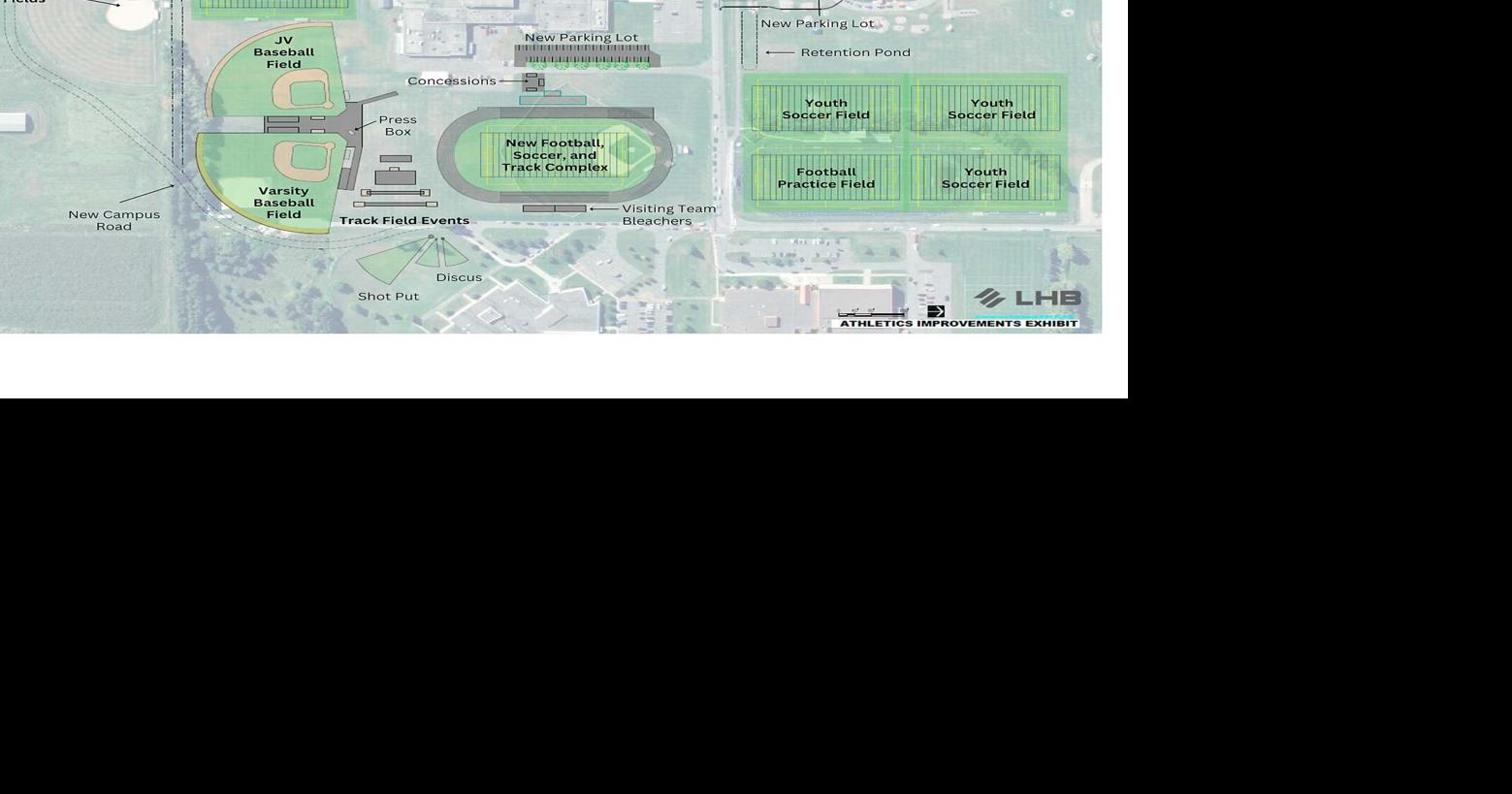 Decision this month on athletic facility upgrades | News ...