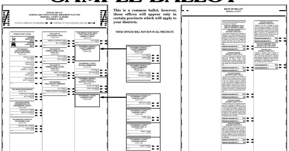 Marshall County sample ballot | News | thearabtribune.com
