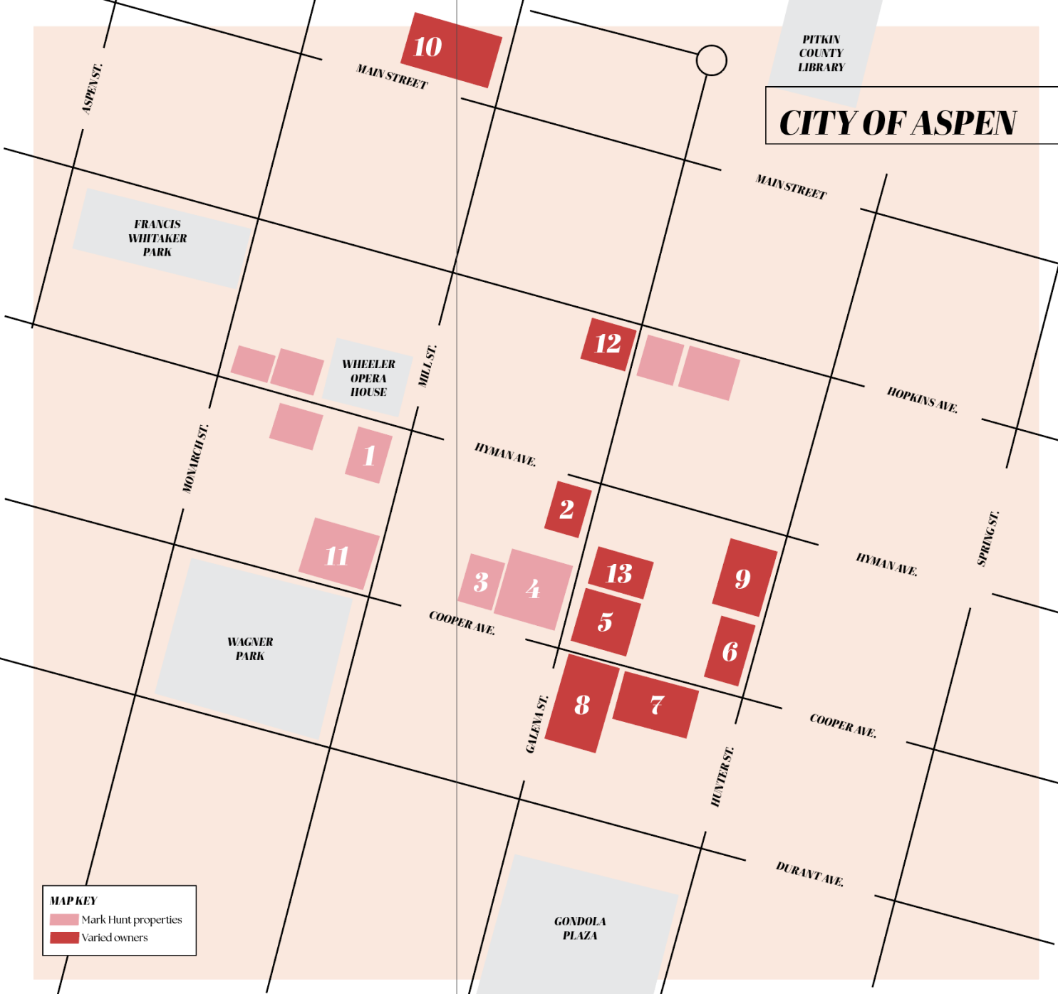 Who Owns Downtown Aspen? | Around town | theaspenlocal.com
