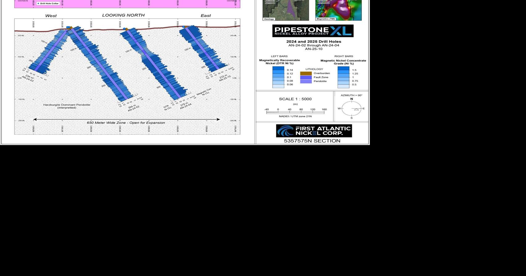 First Atlantic Nickel Reports Highest Awaruite (Nickel-Iron-Cobalt ...
