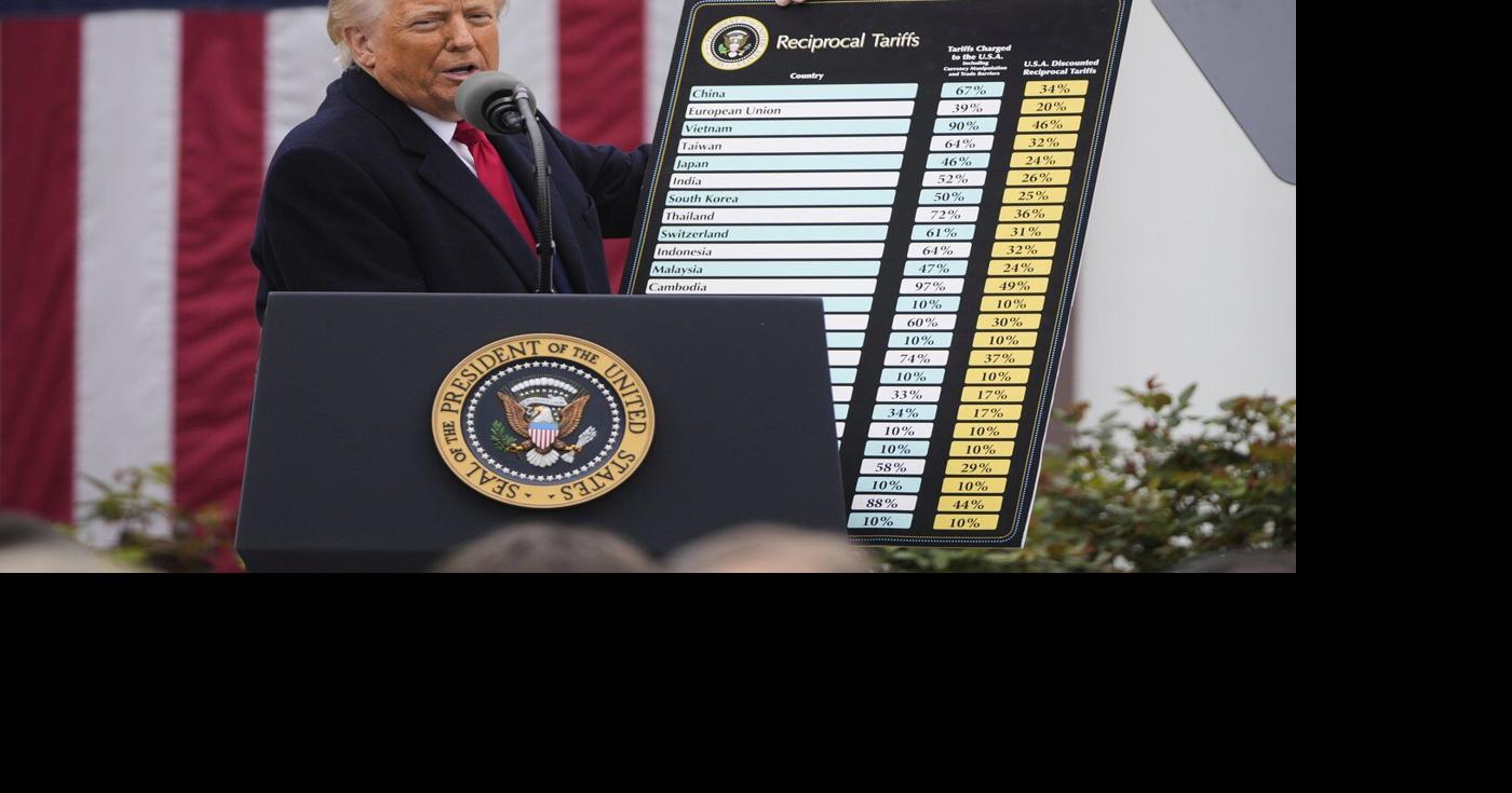 U.S. federal court rules against Trump's fentanyl and 'Liberation Day ...