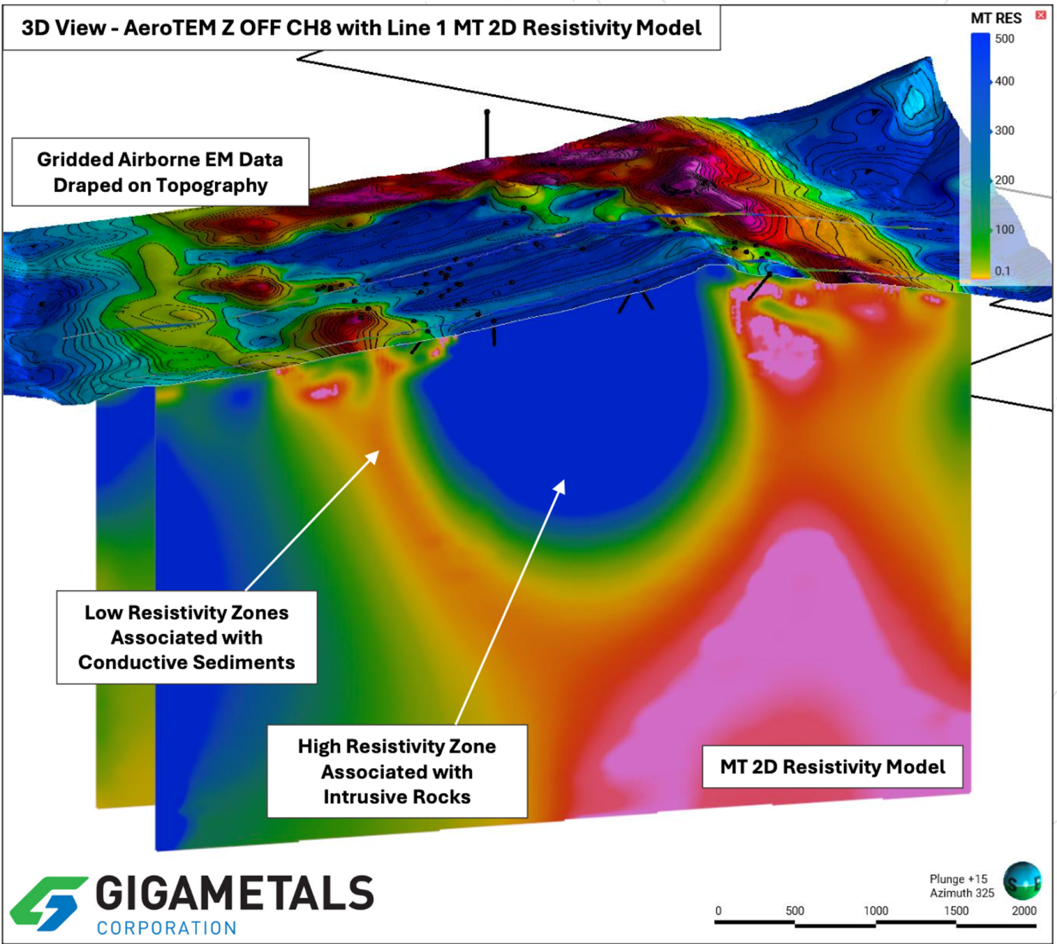 Giga Metals Announces Positive Geophysical Results | GlobeNewswire ...