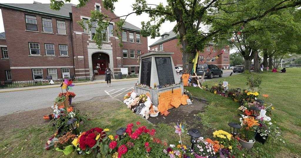 A timeline of events since the detection of possible unmarked graves in ...