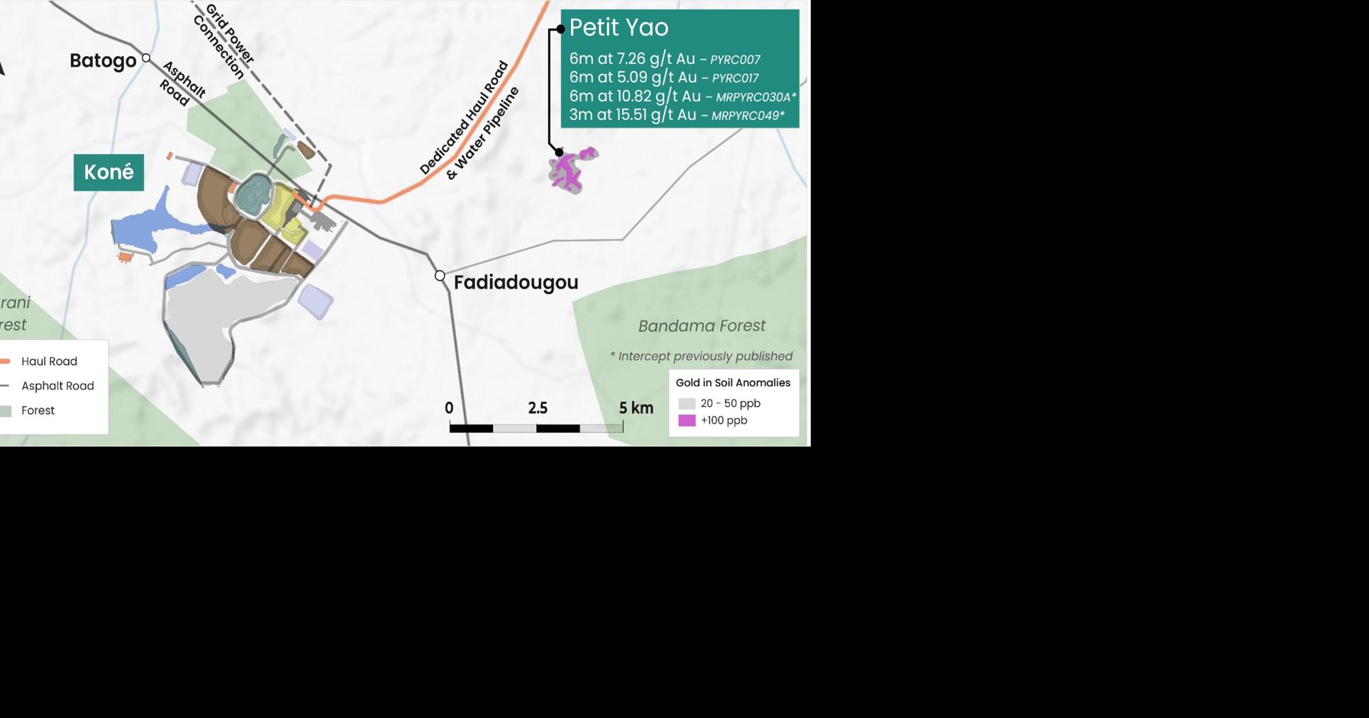 Montage Gold announces that its Petit Yao target has the potential to ...