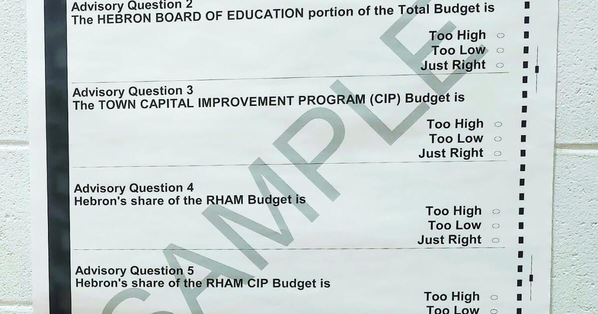 Hebron voters again defeat proposed budget at referendum, but ...