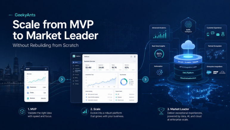 GeekyAnts Helps Post-PMF Companies Scale from MVP to Market Leader ...