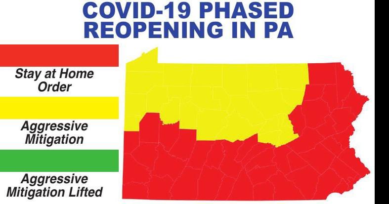 Gov. Wolf gives guidance to reopening businesses under 'yellow' | News ...