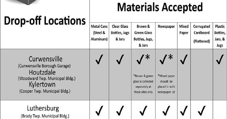 804848.pdf | Ads To Go | thecourierexpress.com