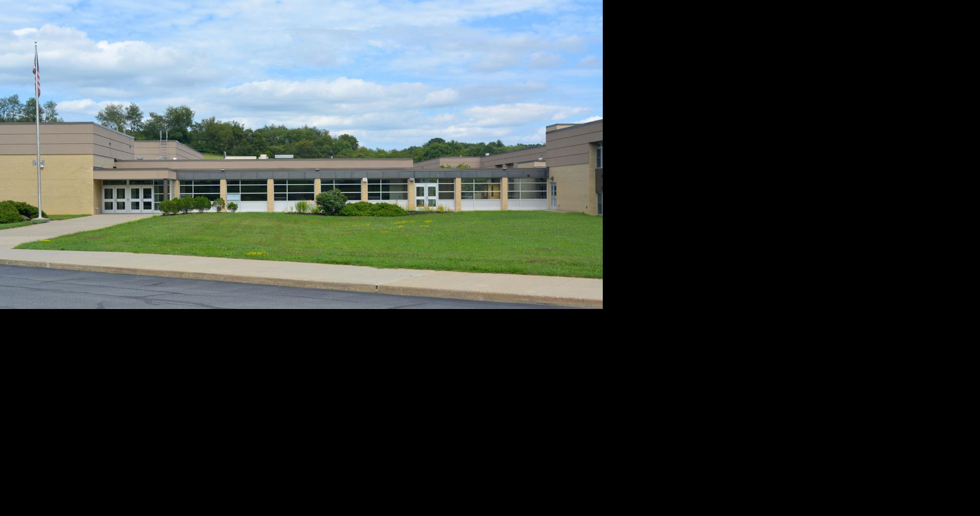 What parents need to know as Brookville elementary students head back ...