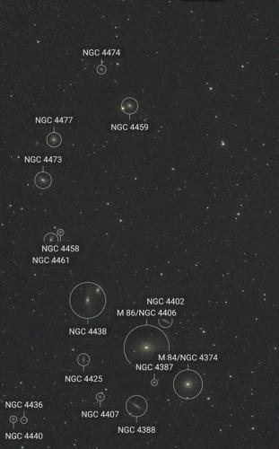 A River of Galaxies in the Spring Sky | Columns | thecourierexpress.com