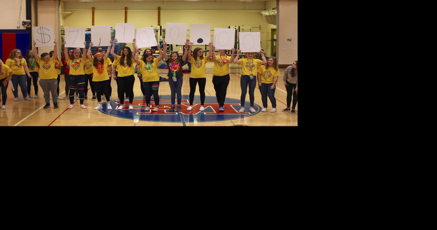 'Mini THON' event for childhood cancer set for March 17 in St. Marys ...