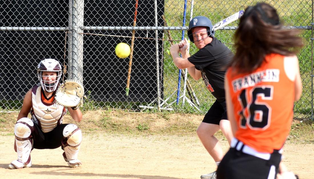 Taking on challenges: Facing a pitcher and catcher | Sports ...