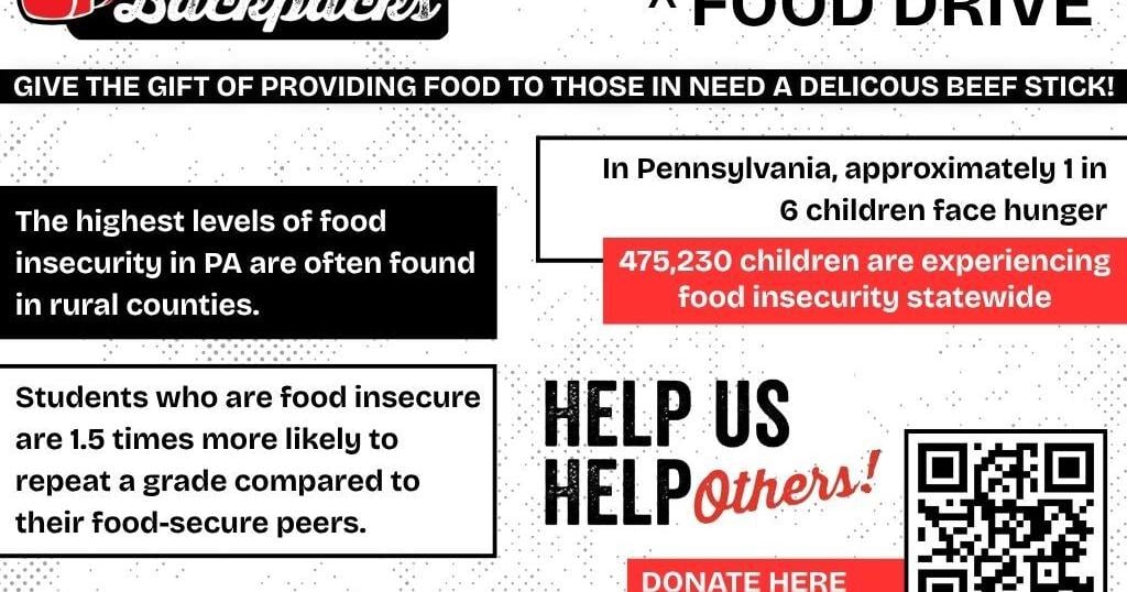 Beefing Up Backpacks launches virtual food drive this November to ...