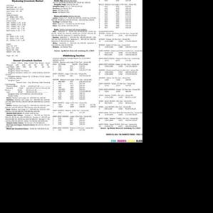 Page F13 | Digital Edition | thedailyreview.com