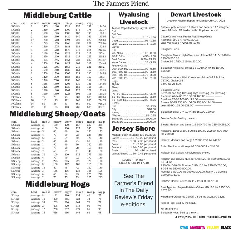 Page F13 | Digital Edition | thedailyreview.com