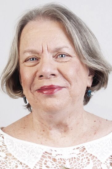 YOUR HEALTH: New 988 service can help prevent suicide | Lifestyles ...