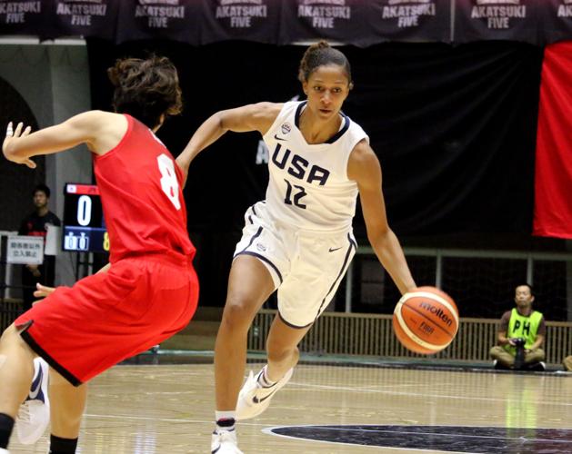 Mercedes Russell, Jaime Nared bring Lady Vols consistent leadership ...