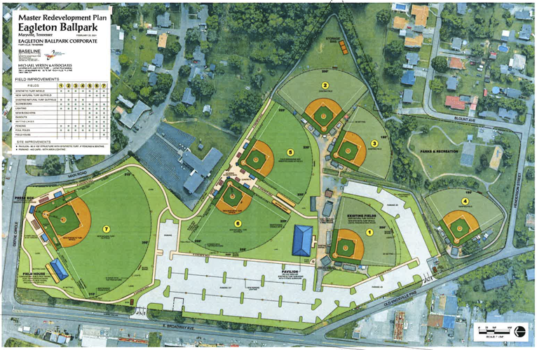 Dream of fields: Mayor proposes major Eagleton Ball Park revamp capital project | News ...
