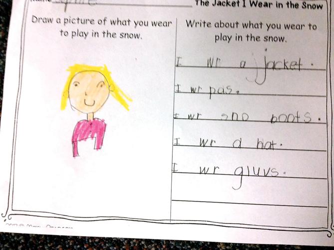 Tennessee kindergarten portfolio system frustrates educators | News ...