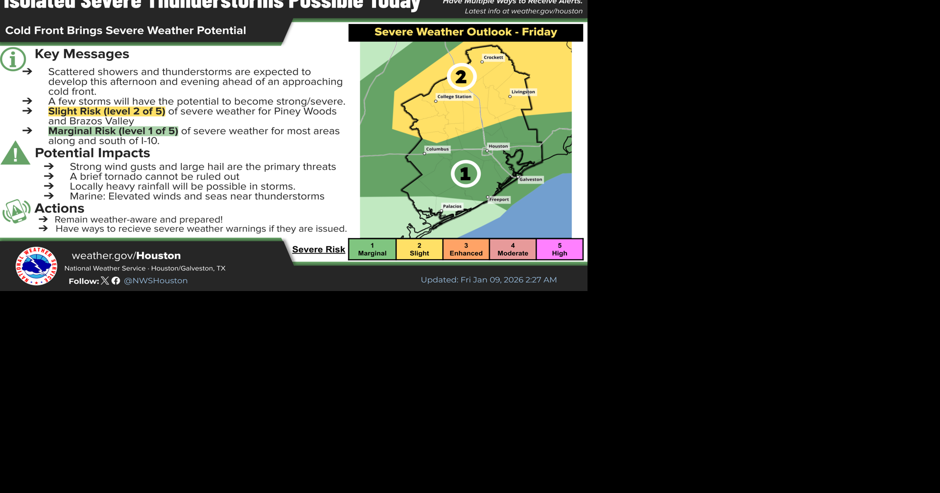 B-CS could see thunderstorms Friday