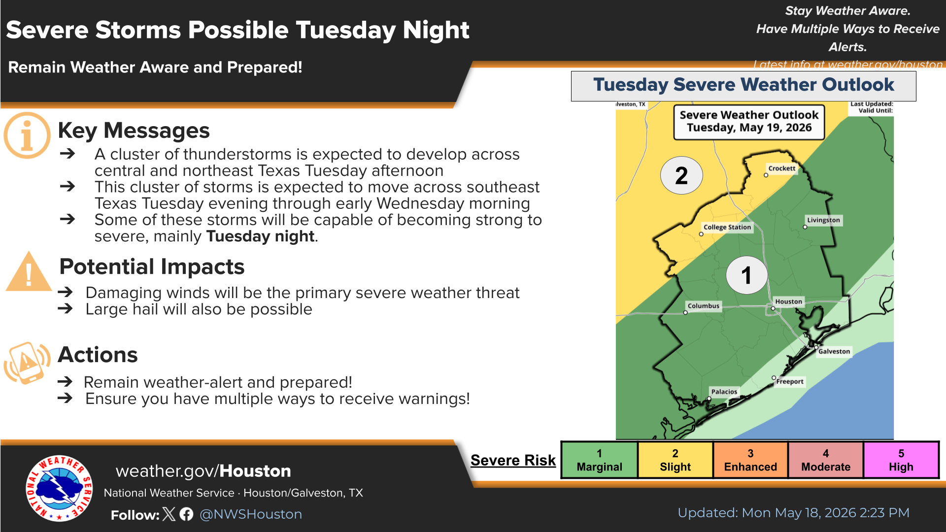 Bryan College Station | Weather | theeagle.com