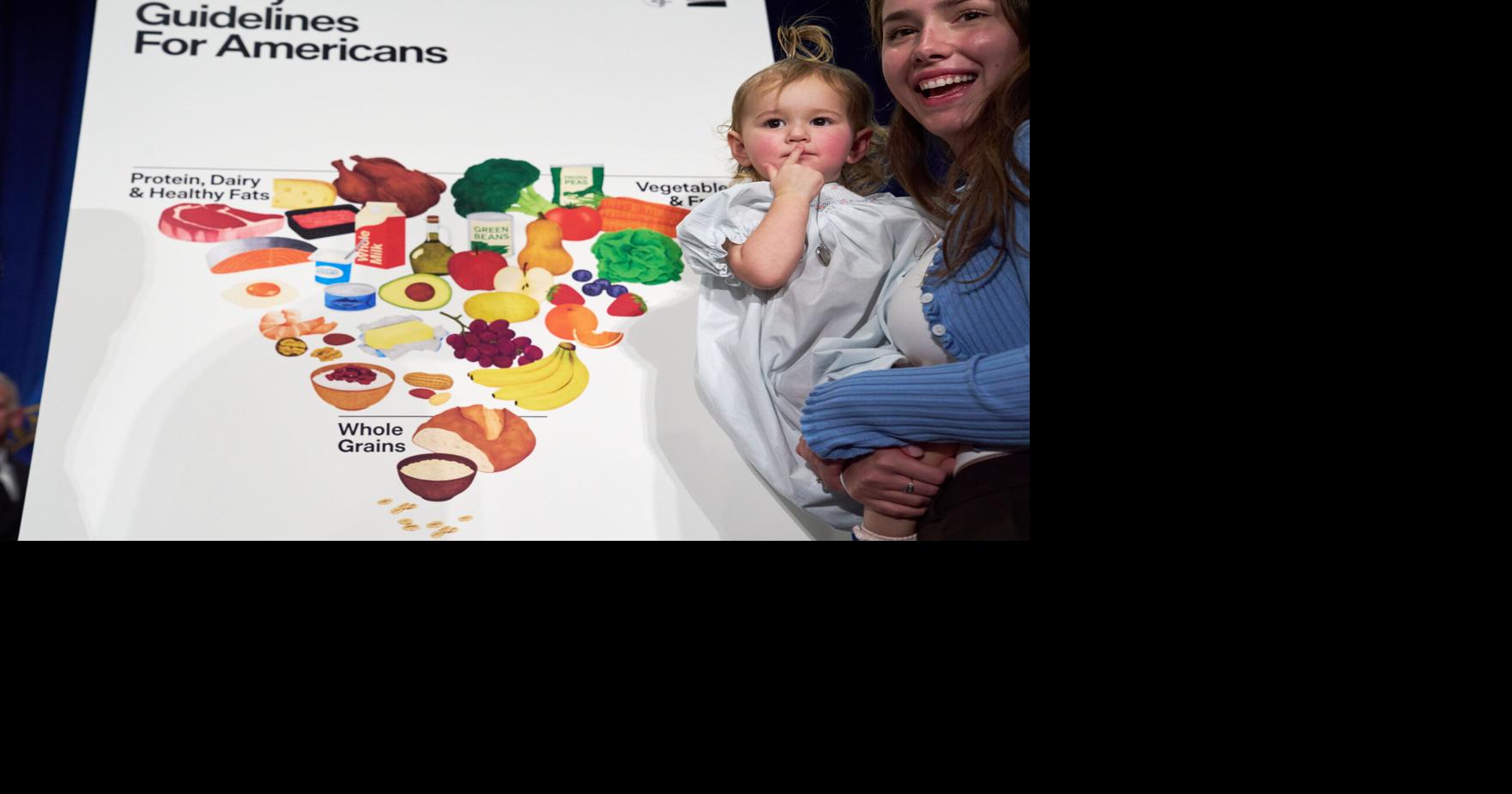 ANOTHER VIEWPOINT: Food pyramid changes well-balanced | Opinion ...