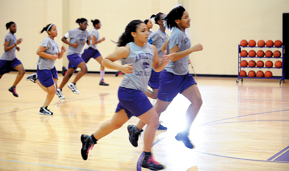 Running Laps
