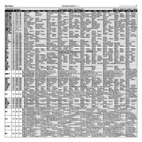 Page E03 | e-Edition | thefacts.com