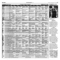 Page C19 | e-Edition | thefacts.com