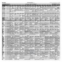 Page C07 | e-Edition | thefacts.com