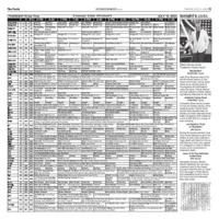 Page E19 | e-Edition | thefacts.com