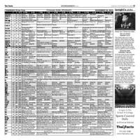 Page C19 | e-Edition | thefacts.com