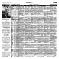 Page C08 | e-Edition | thefacts.com