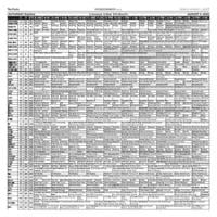 Page E07 | e-Edition | thefacts.com